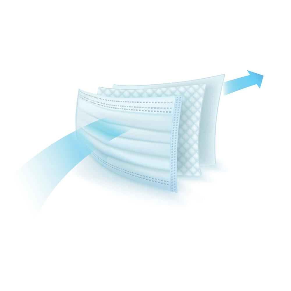 Masca protectie fata de unica folosinta, 3 straturi, 50buc/set ...